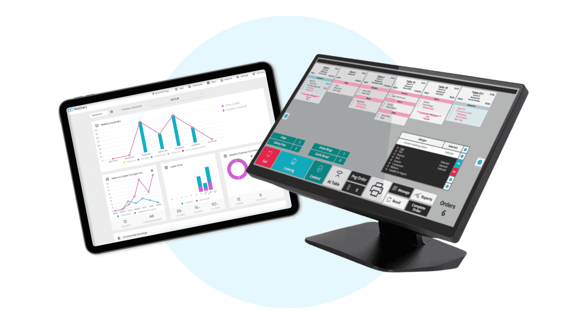 5 Steps to Complete a Restaurant Competitive Analysis