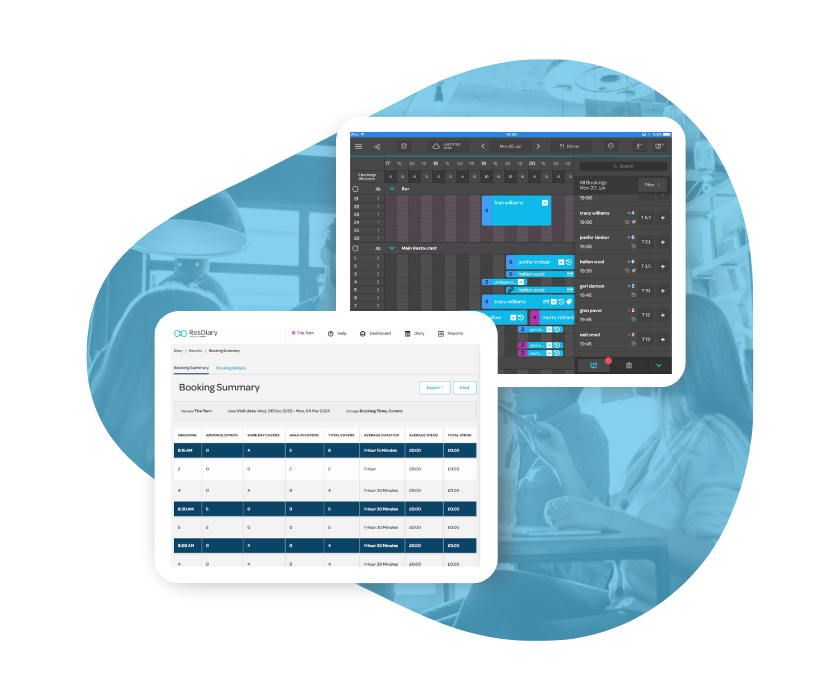 ResDiary: Restaurant Booking System