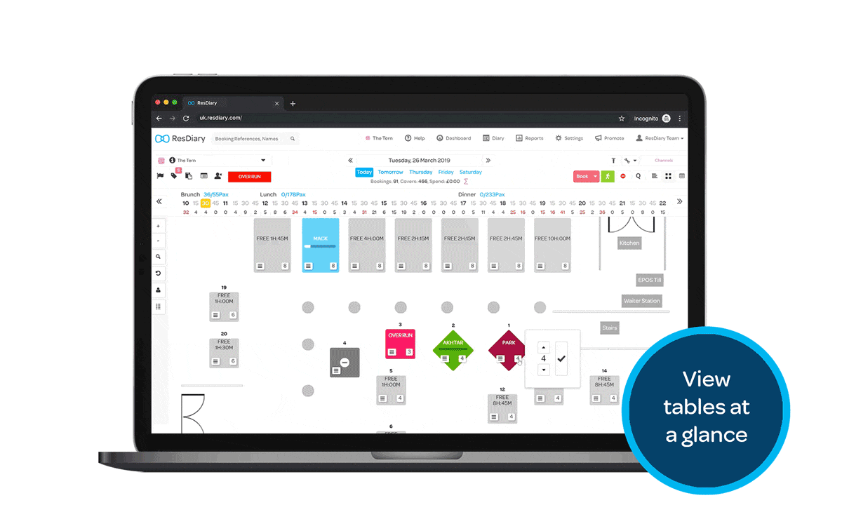 ResDiary - Online Ordering System