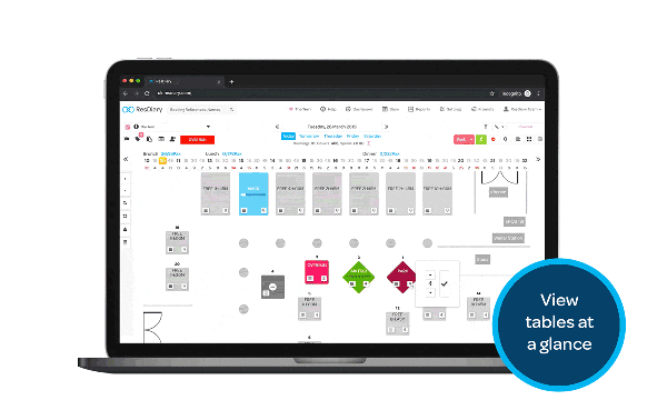 ResDiary - Online Ordering System ResDiary - Online Ordering System