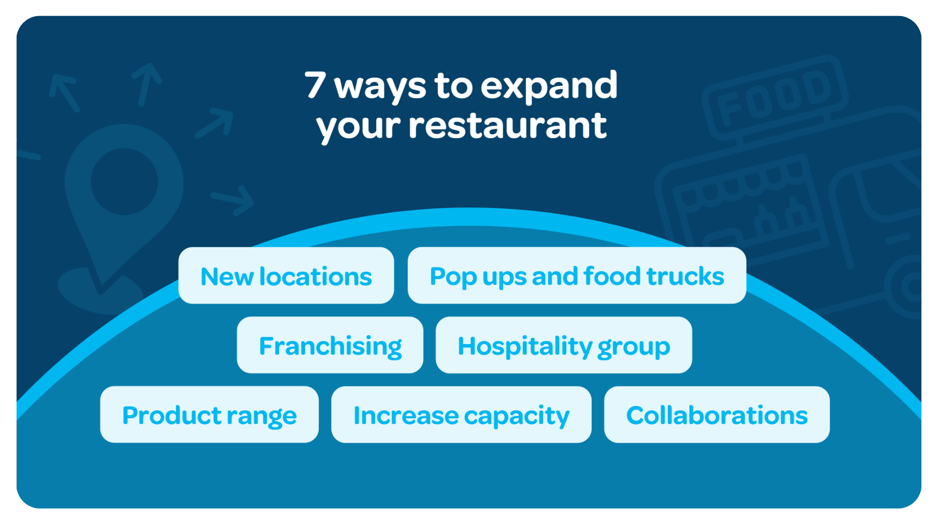 7 Strategies for Successful Restaurant Expansion in 2025