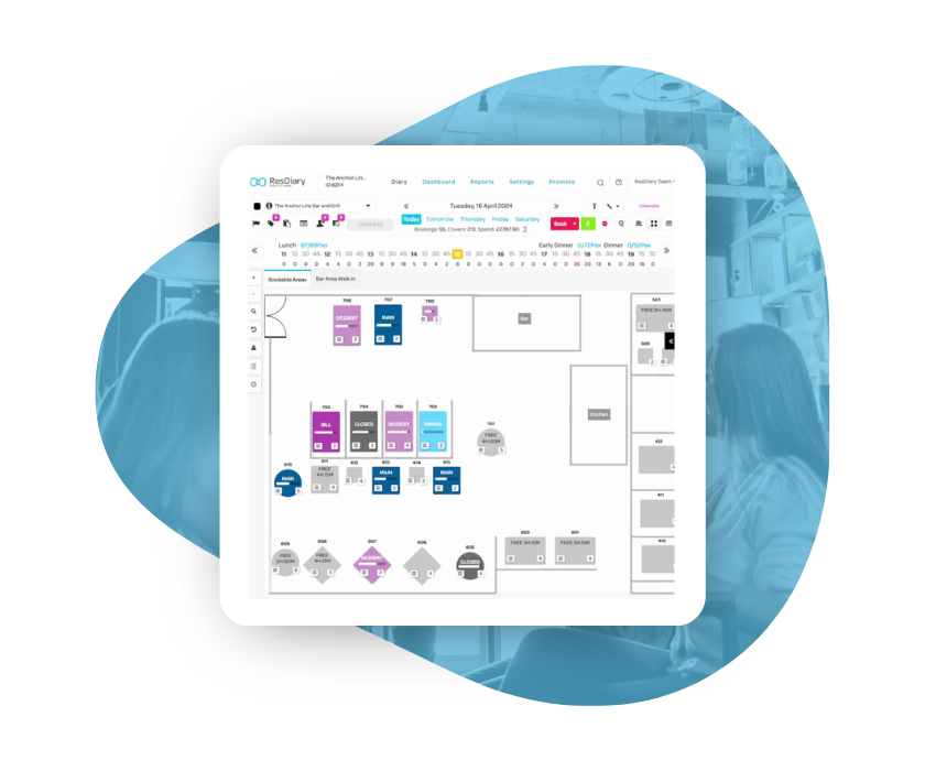 ResDiary: Restaurant Booking System