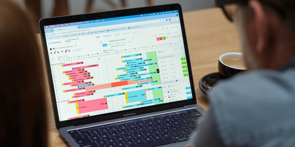 Let ResDiary help your business grow