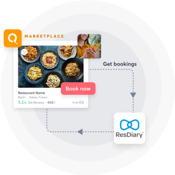Get more bookings with the ResDiary and Quandoo Integration